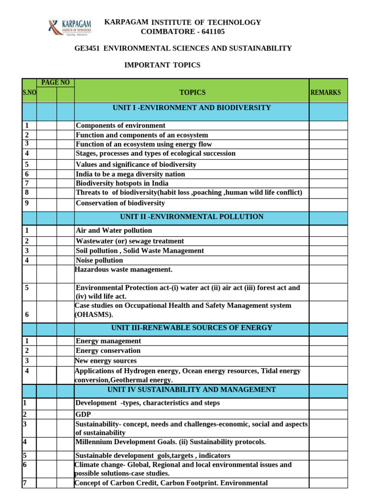 Ge3451-Ess Important QNS | PDF | Sustainability | Biodiversity