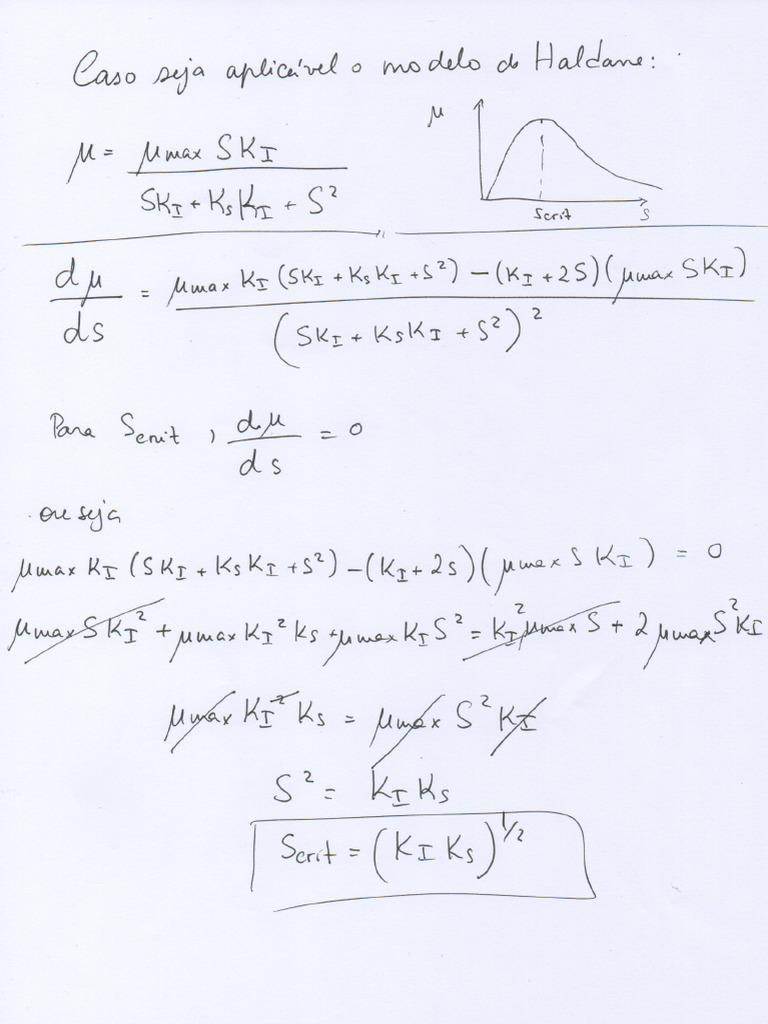 Modelo de Haldane (Conc Subs Critica) | PDF