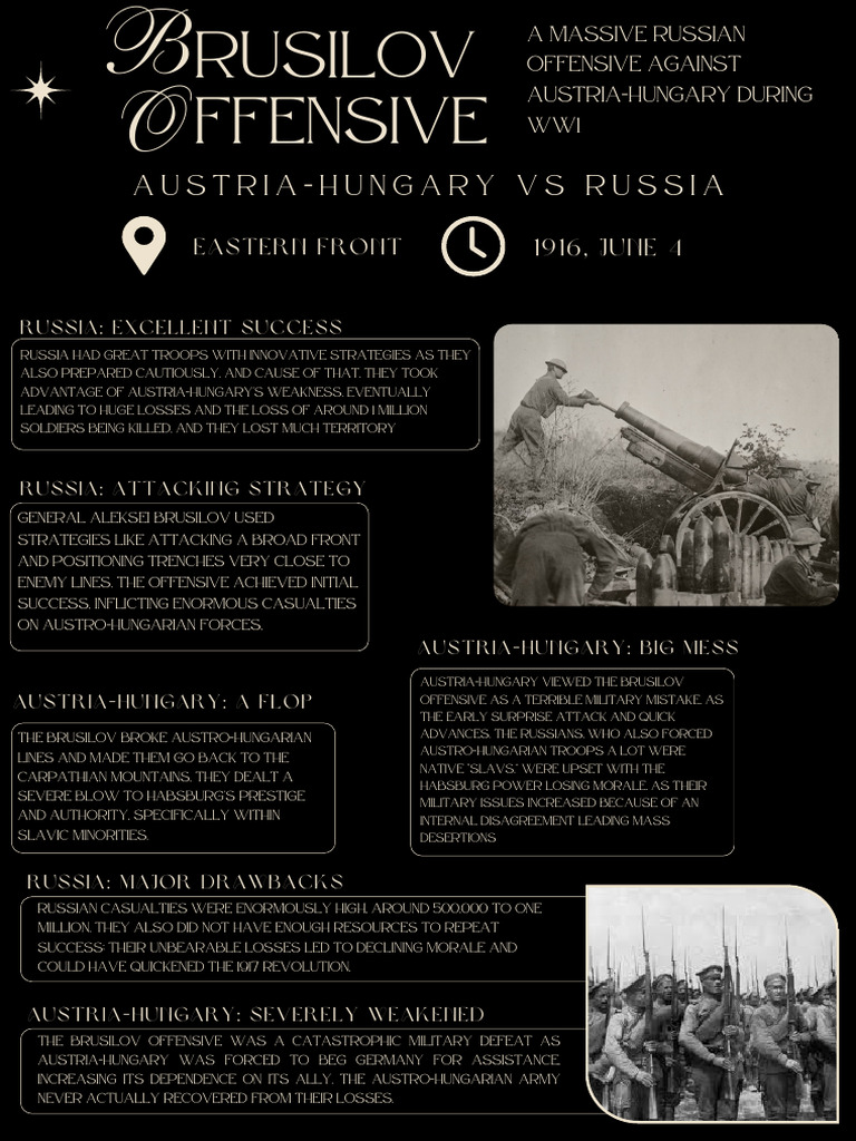 Brusilov Offensive | PDF | Austria Hungary | Conflicts