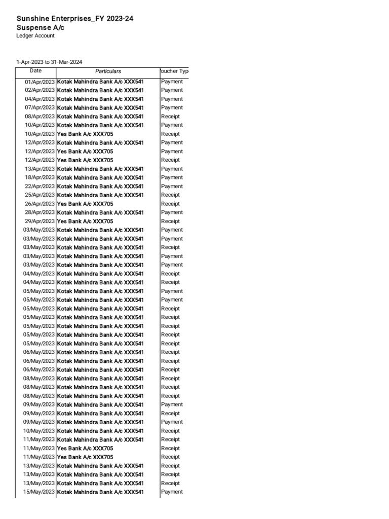 vnd | PDF | Payments | Banks