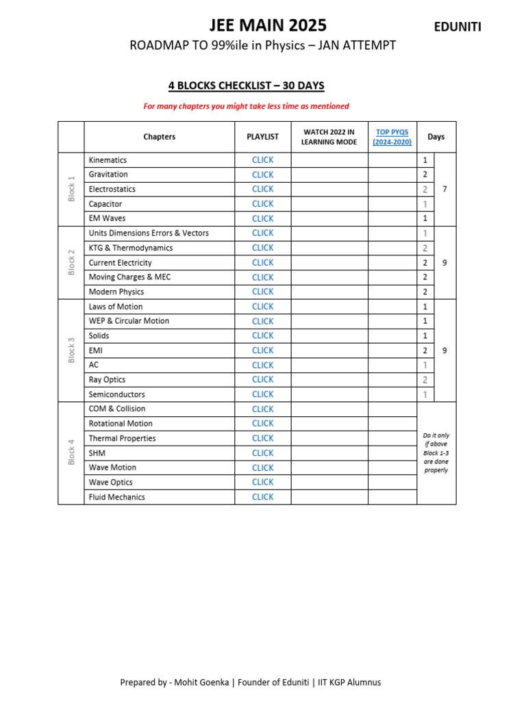 30 Days Checklist | PDF | Applied And Interdisciplinary Physics | Physics