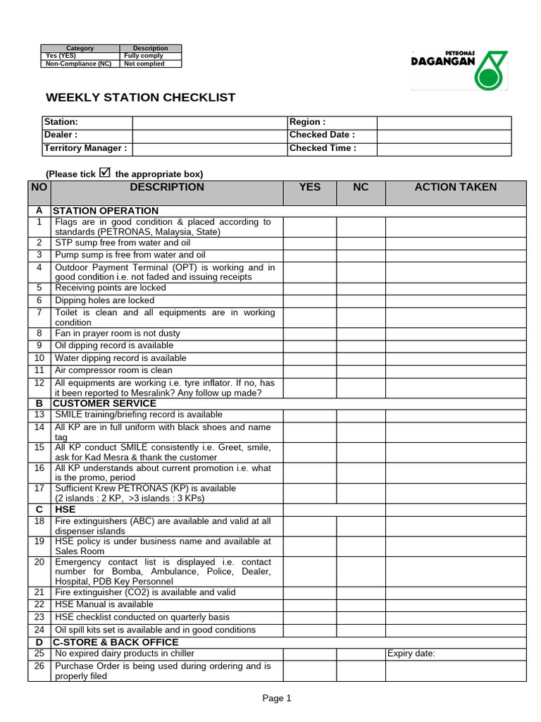 Station Weekly Checklist | PDF