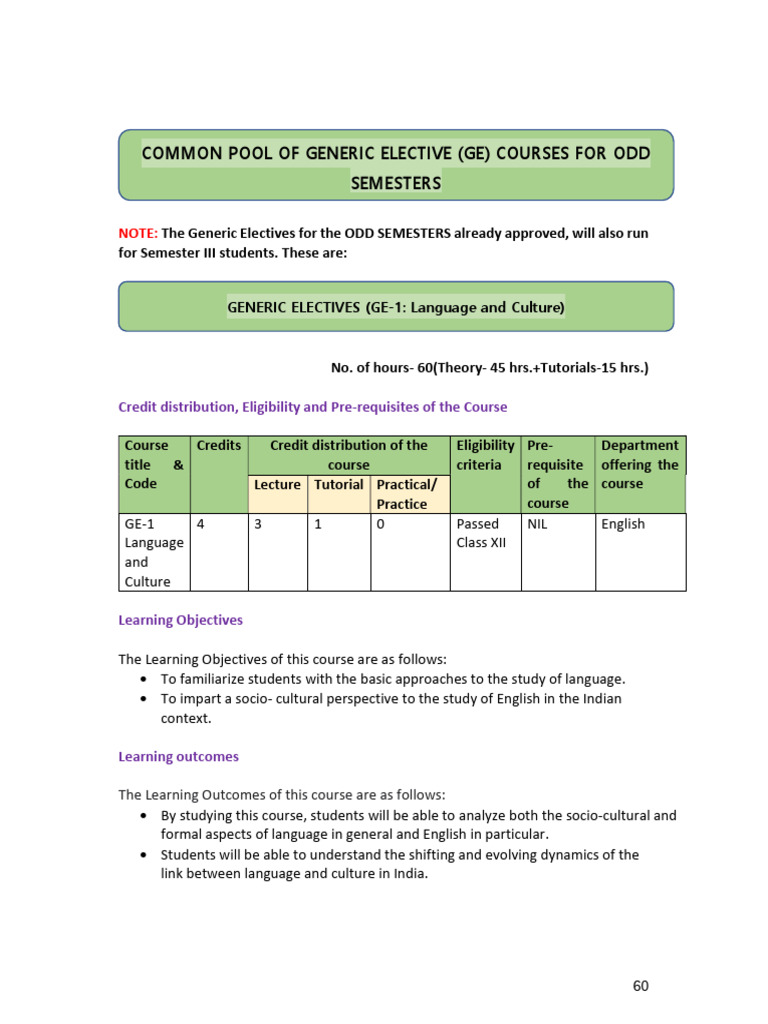 English-GE | PDF | English Language | Dystopia