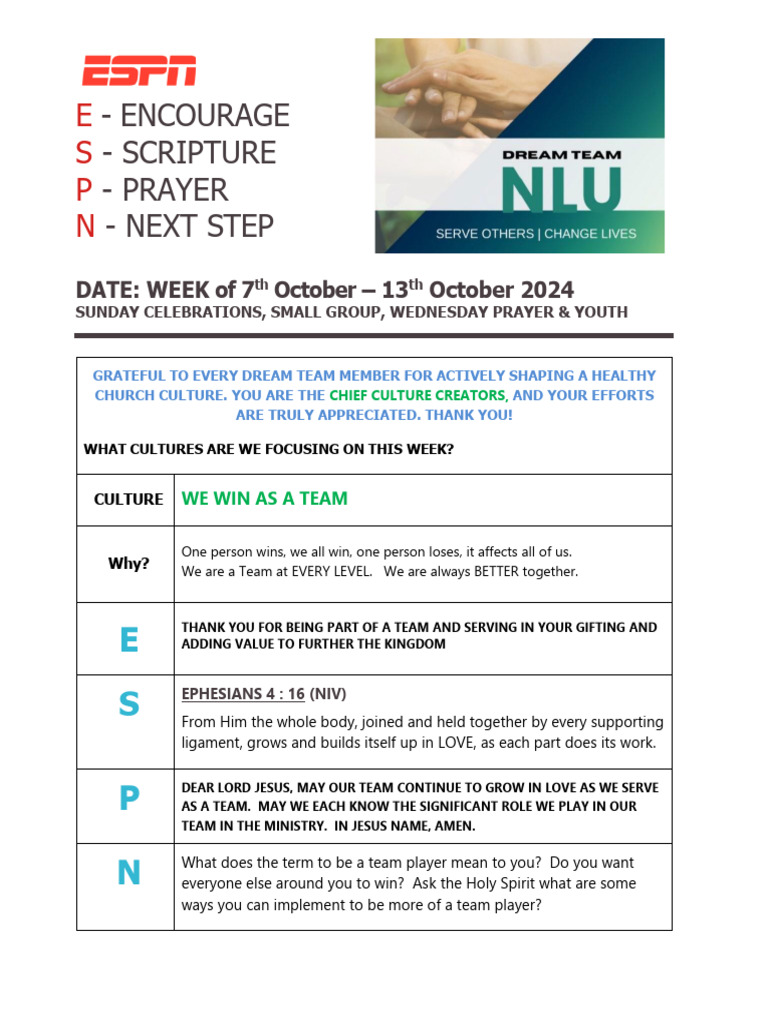 Espn 7th Oct We Win As A Team | PDF