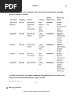 Class 8 Civics: Confronting Marginalisation | PDF | Dalit | Justice