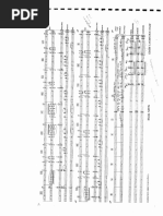 Dorico 2.0 Key-Commands Cheat-Sheet: (English) v0.7 | PDF | Clef | Tempo