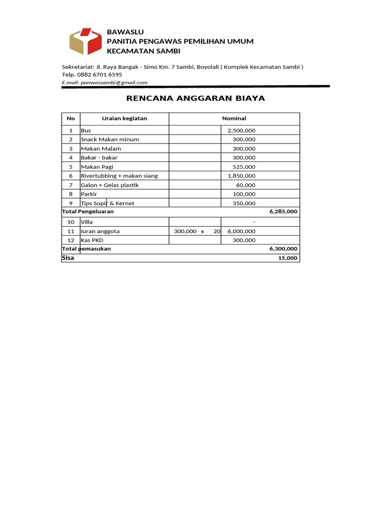 Rab Makrab | PDF