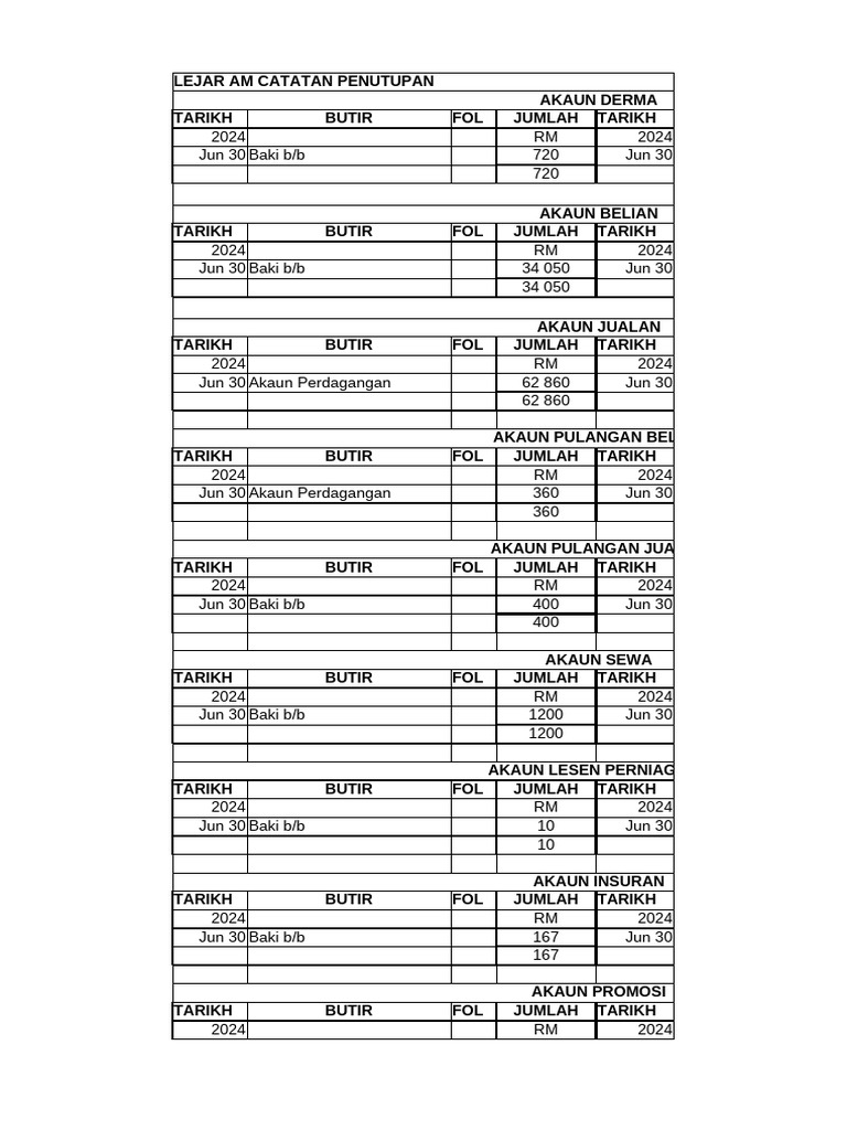 LEJAR AM CATATAN PENUTUPAN | PDF