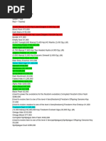 Ark Eternal Progression Overview | PDF