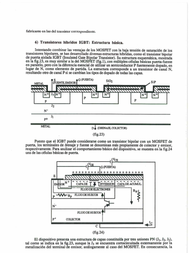 Transistores IGBT | PDF