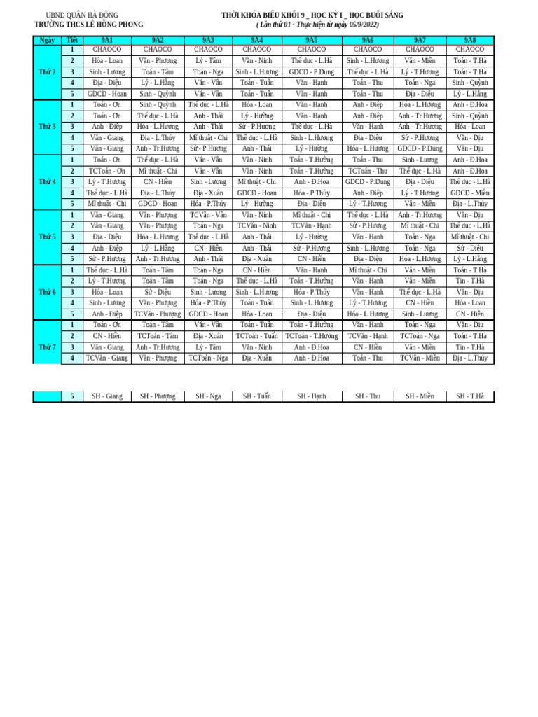 Tkb Hki - Học Chính - lần 1 | PDF