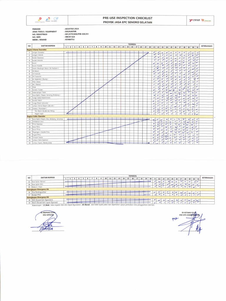 01. Pre-Use Inpection Excavator PC-200 Komatsu Periode Agustus 2024 | PDF