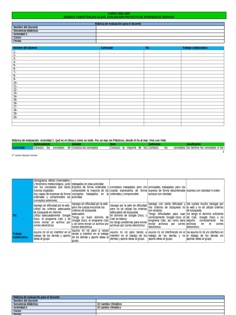 2 Rubrica Proyecto Aps Ambiental | PDF | Evaluación