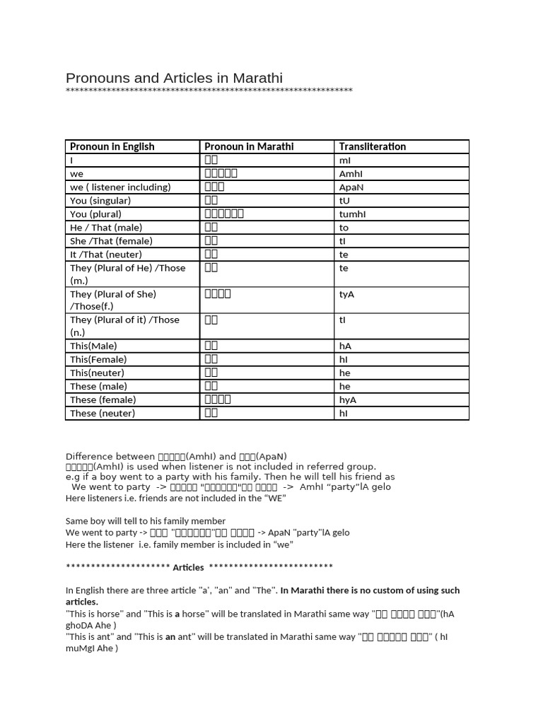 Marathi Pronouns and Articles Guide | PDF | Grammatical Tense ...