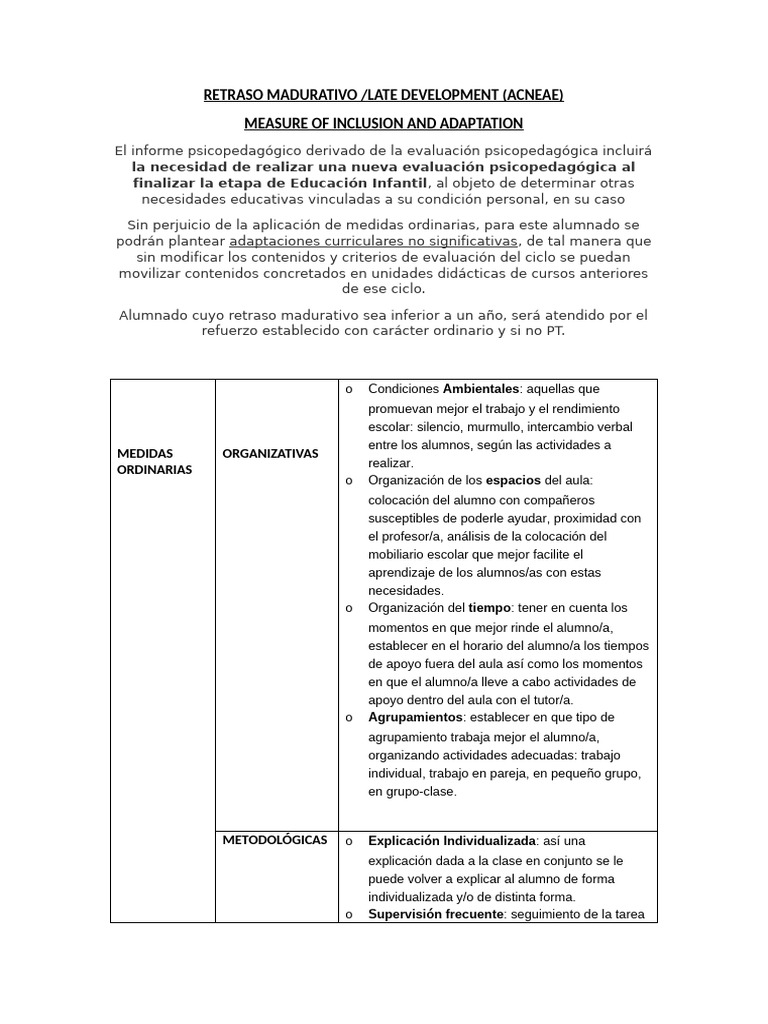 Estrategias para Retraso Madurativo | PDF | Evaluación | Salón de clases