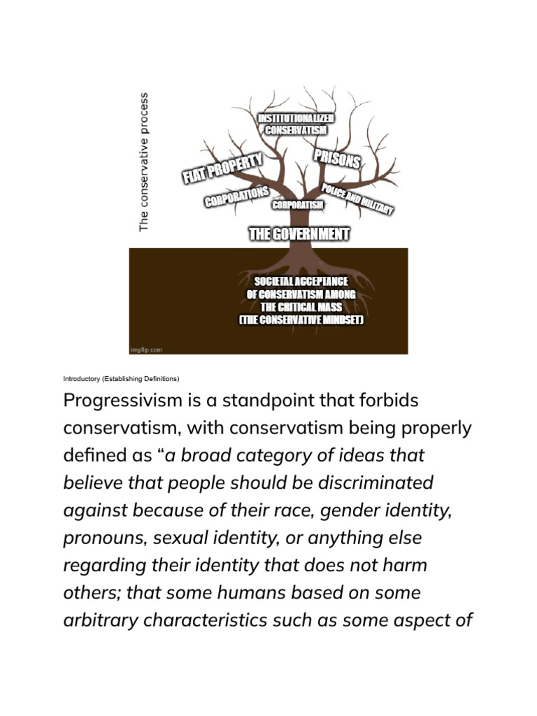 The Spectrum of Conservatism | PDF | Progressivism | Conservatism
