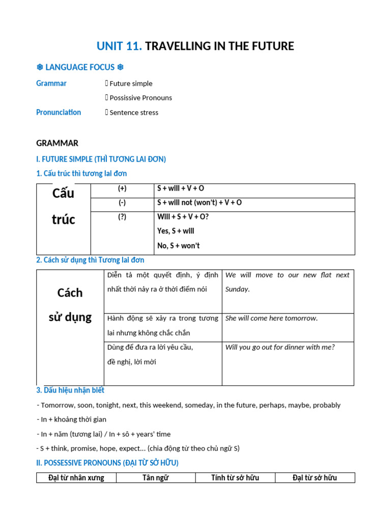 Unit 11. Travelling in The Future | PDF | Car | Rocket