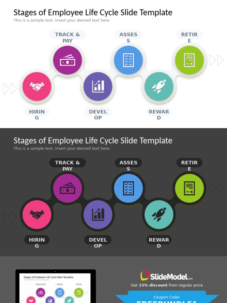 FF0401 01 Employee Life Cycle Model Slide Template 16x9 1 | PDF