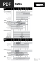 Thule Internal Dimensions Cargo Box Measuring Guide: Length | PDF ...