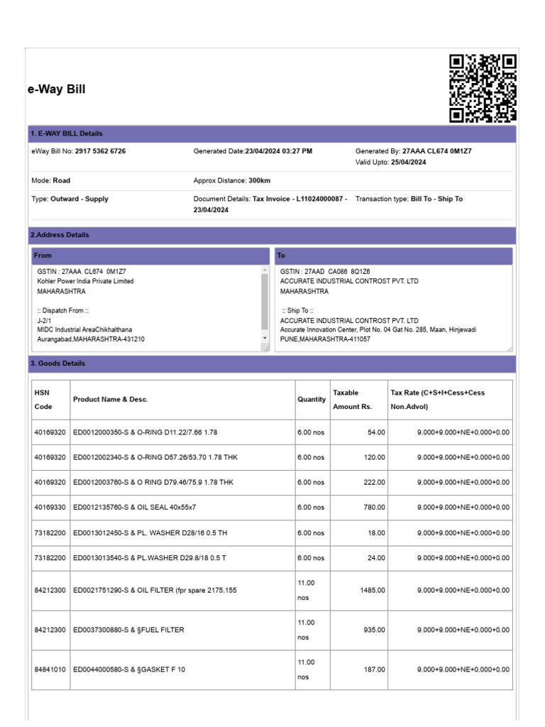 E-Way Bill Details and Information | PDF | Taxes