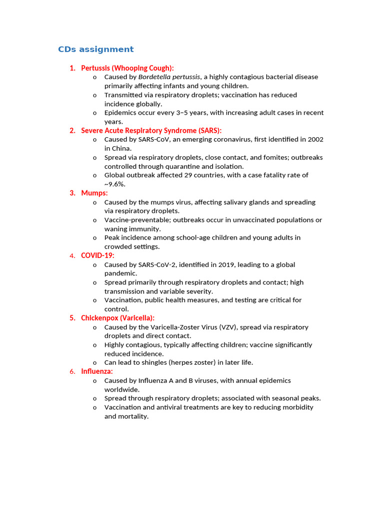 CDs Assignment | PDF