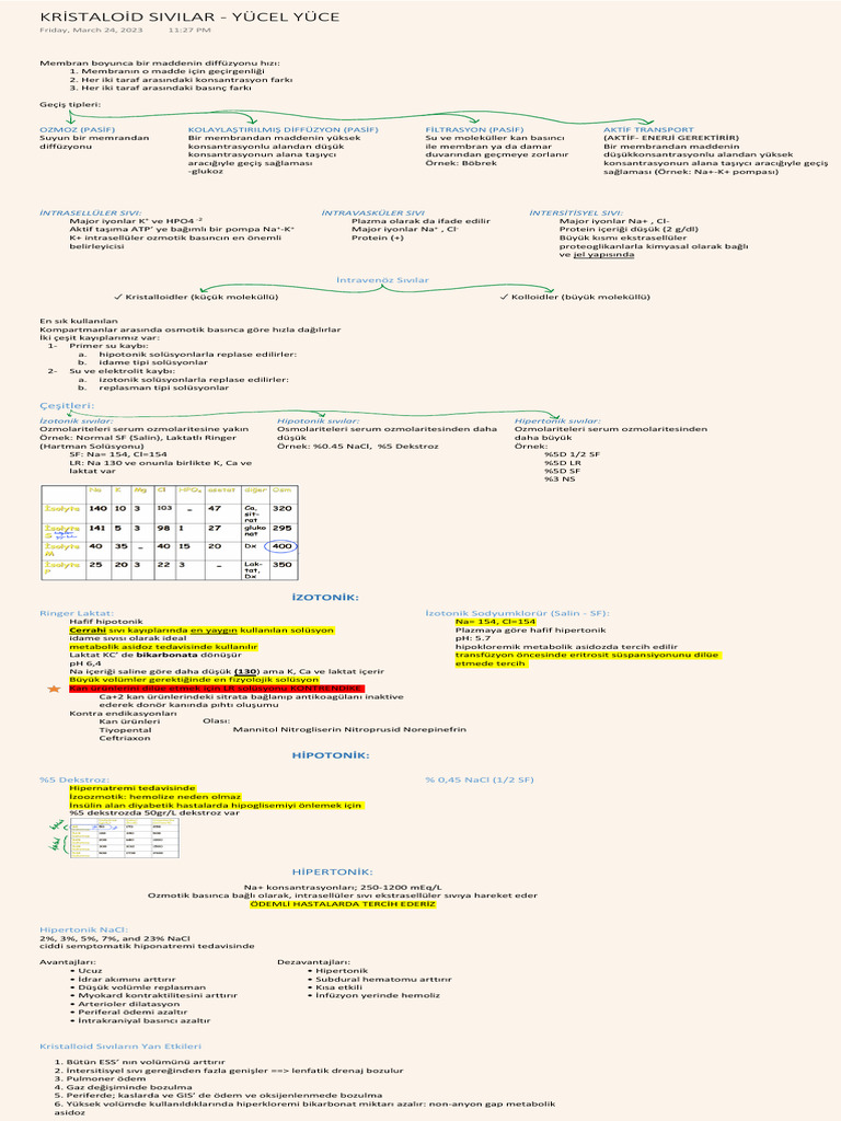9 Peroperatif Sivi Kopyası | PDF