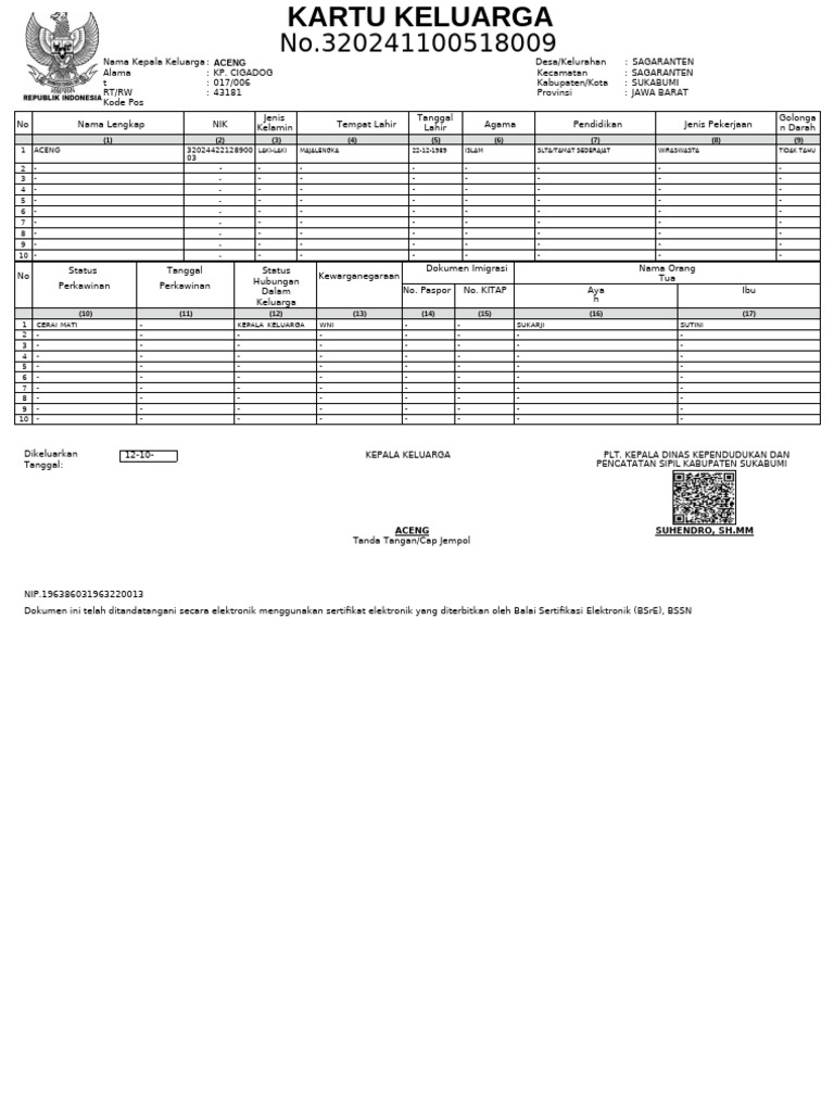 Blanko KK Kosong | PDF