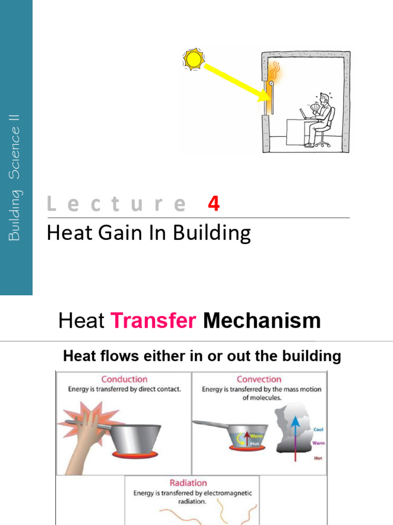 Lecture 4 - Heat Gain in Building | PDF | Heat Transfer | Building ...