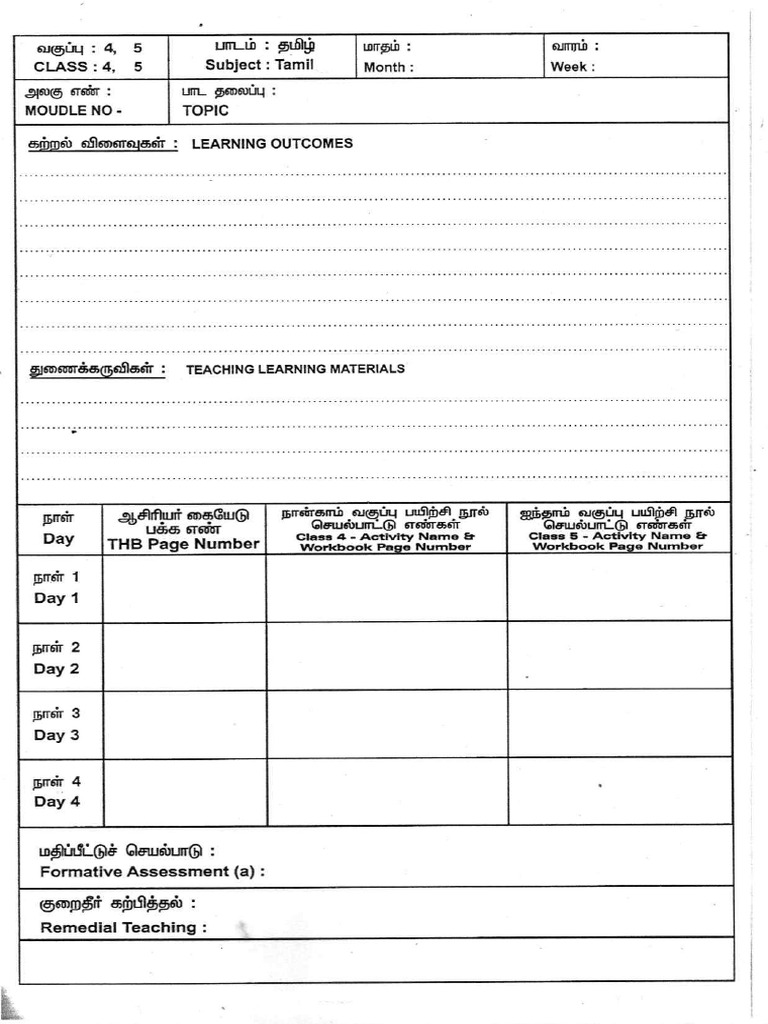 Class 4,5 L.P Empty Forms | PDF