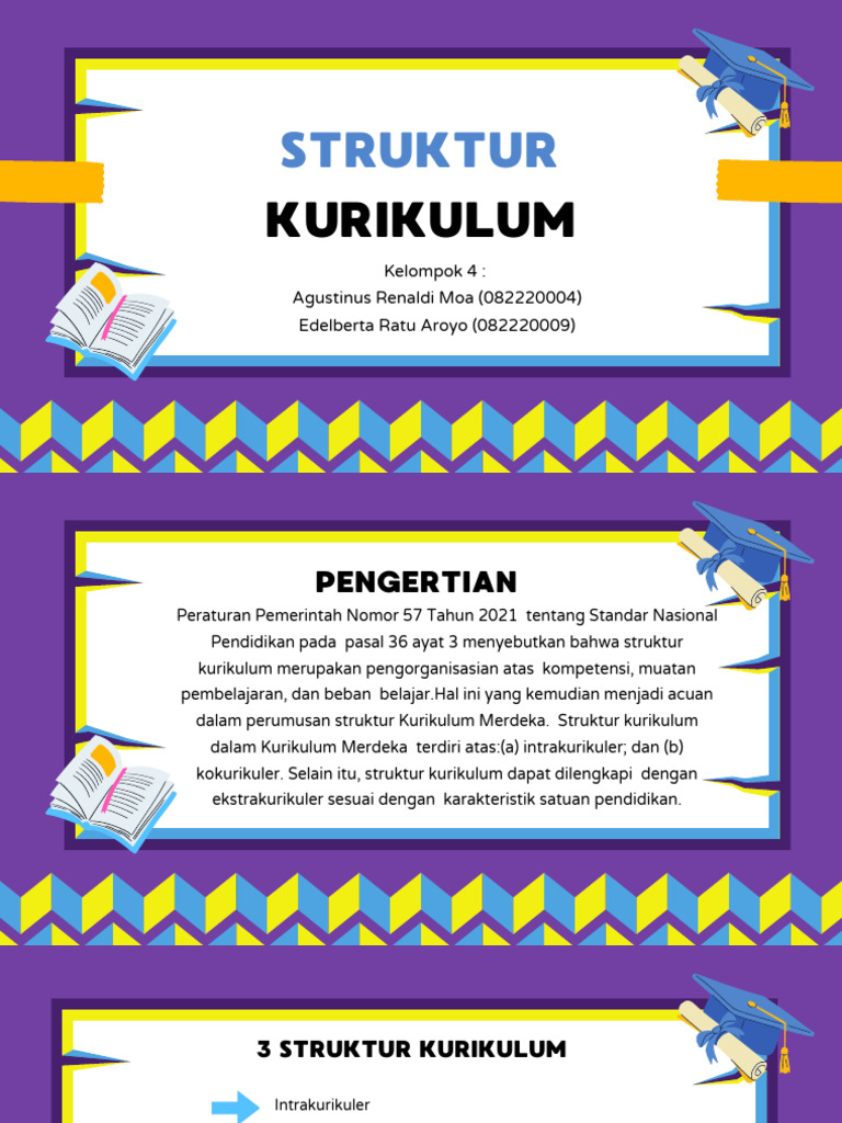 Struktur Kurikulum Merdeka dan Komponen | PDF