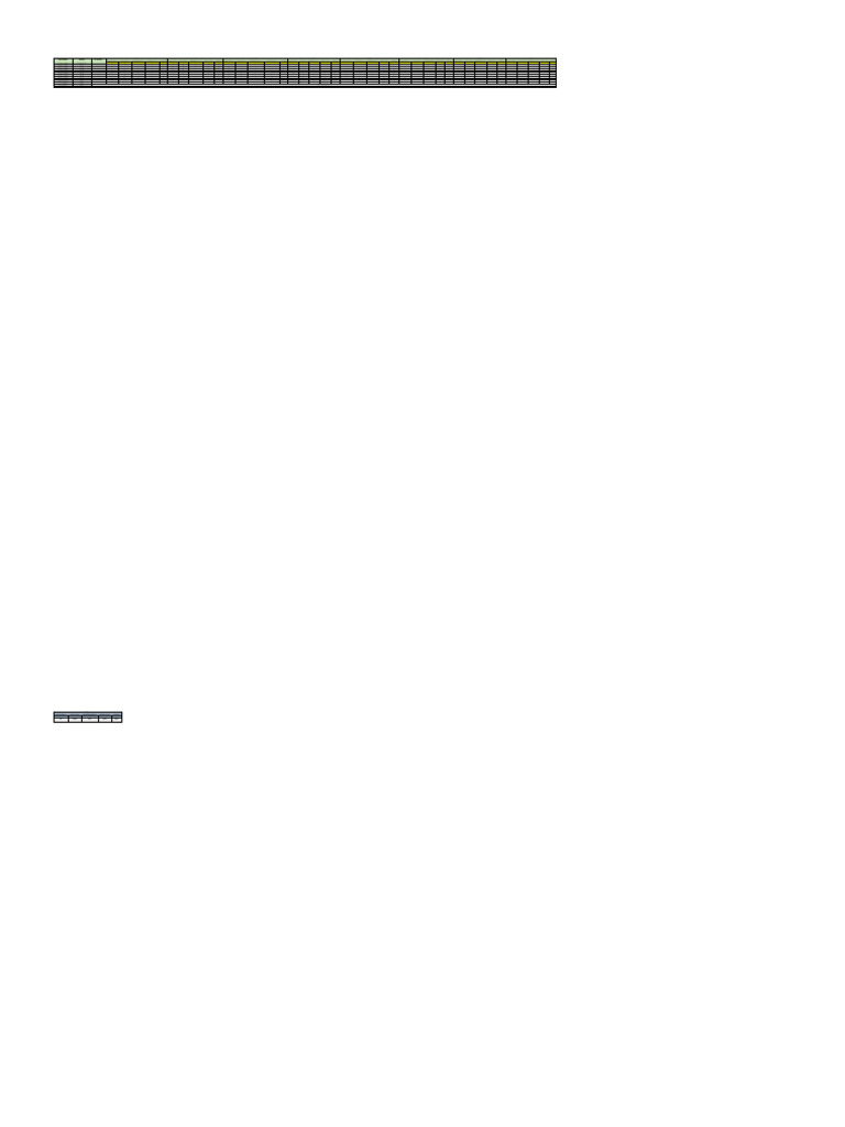 TB2 FAS Panels Loops Devices | PDF | Electrical Engineering | Electronics
