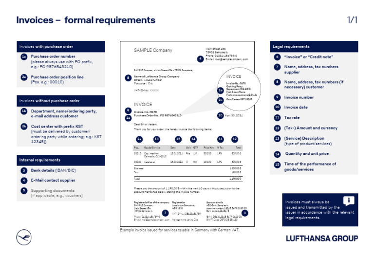 Lufthansa Group Invoices Formal Requirements 20241119 | PDF | Invoice ...
