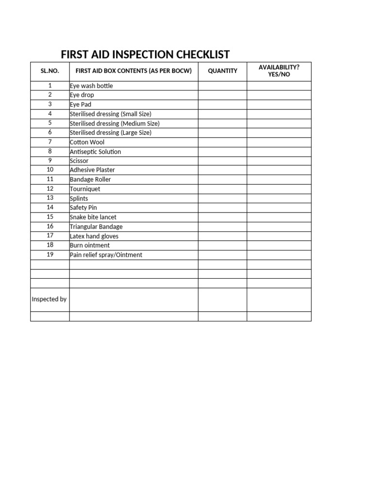 07-First Aid Box Inspection Checklist | PDF