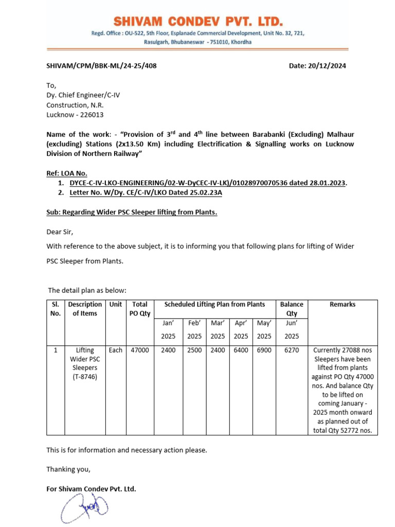 Draft Letter For Wider PSC Sleeper Lifting From Plant | PDF