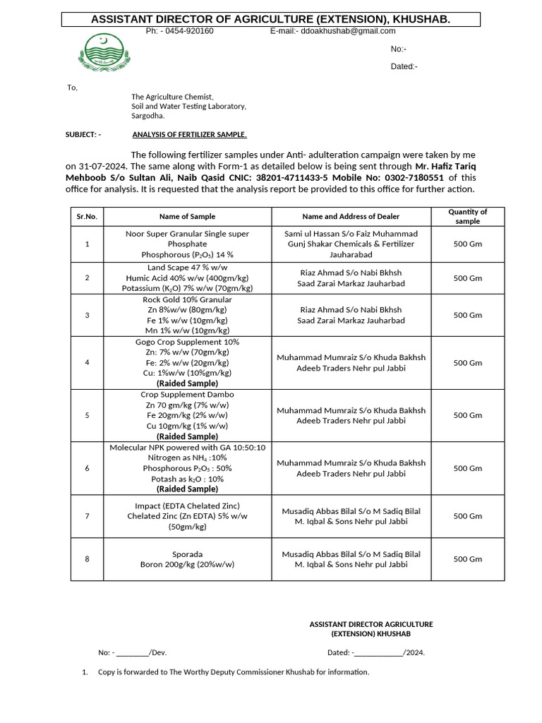 Analysis of Fertilizer Samples 31-07-2024 | PDF | Fertilizer | Natural ...