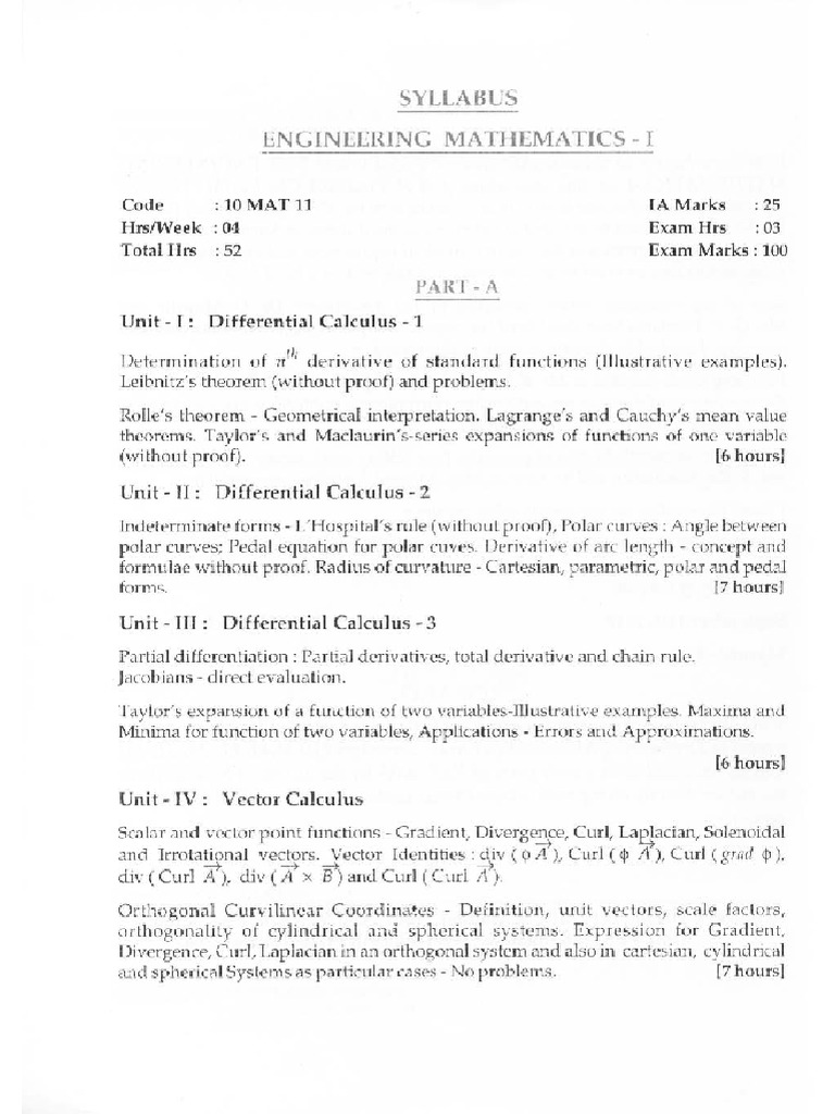 Ngg-Mathematics Syllabus | PDF