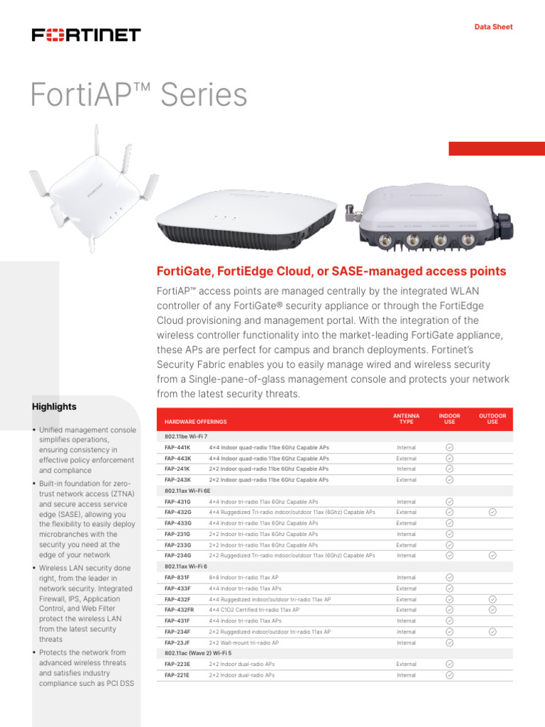fortiap-series | PDF | Wi Fi | Wireless Access Point