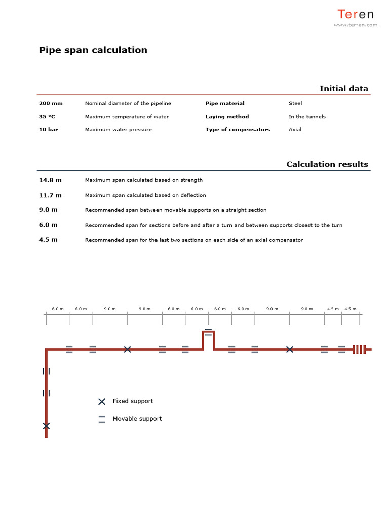 Calculation results - [ot] | PDF