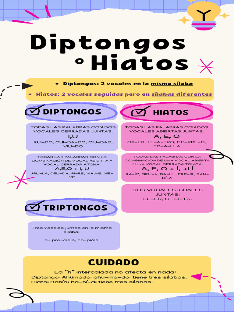 Diptongos y triptongos | PDF