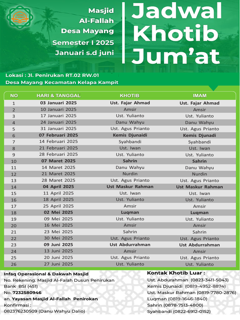 jadwal Khotib penirukan 2025 sem 1 | PDF
