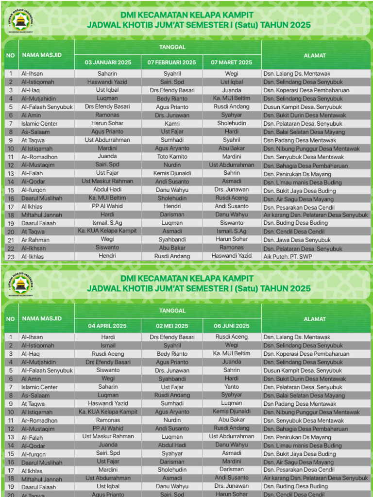 Jadwal Khotib DMI 2025 Sem 1 | PDF