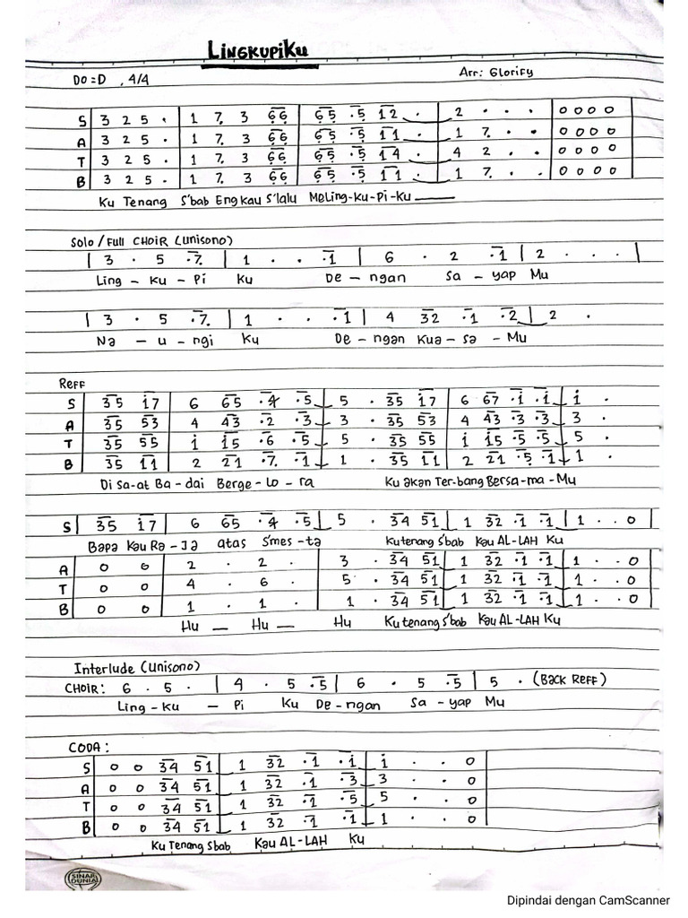 LingkupiKu SATB | PDF