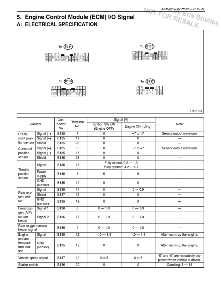 2004 Impreza SOHC ECM Pinout | PDF | Engines | Automotive Technologies
