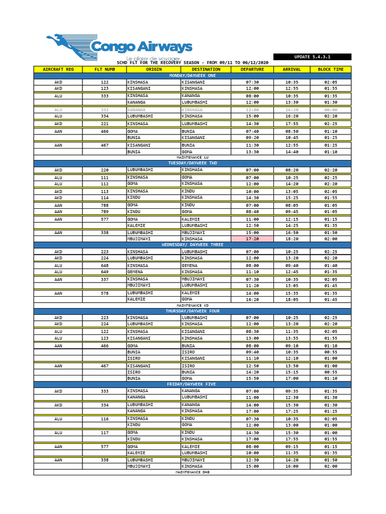 DRAFT-SCHD FOR RS-5.4.3.1 | PDF