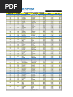 Weekly Flight Schedule for UNHAS DRC | PDF | Aviation