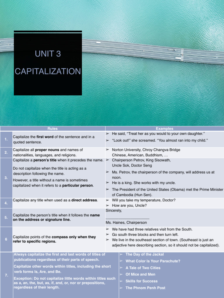 Capitalization | PDF | Khmer People | Cambodia