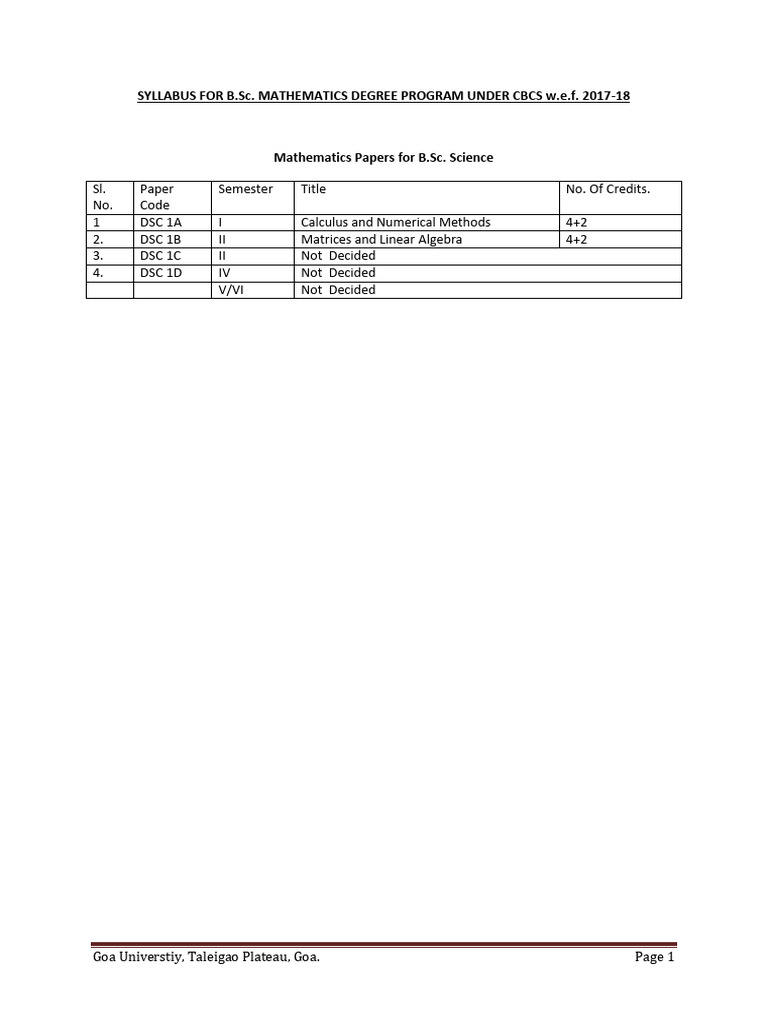 Bsc-Mathematics Syllabus 9120190923.102301 | PDF | Group (Mathematics ...