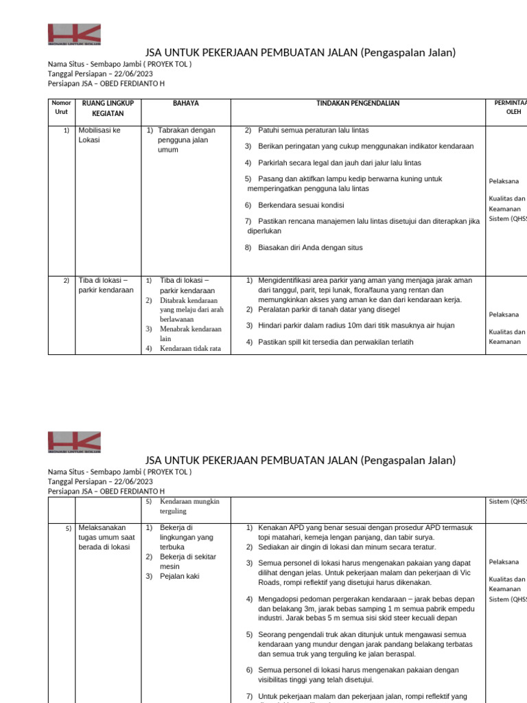 JSA FOR ROAD LAYING WORK (Asphalt Paving) | PDF