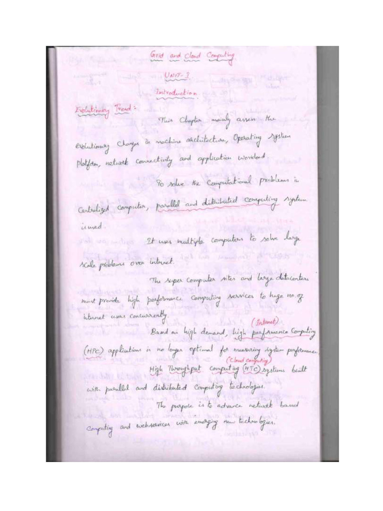 Unit - 1 (Handwritten) | PDF