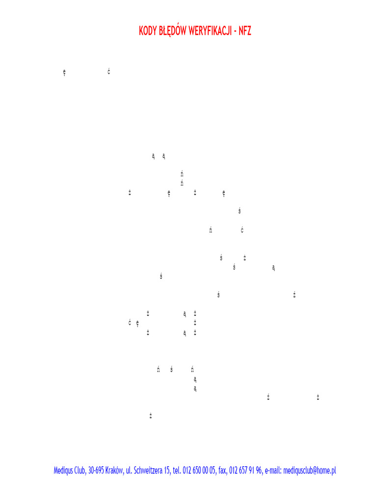 Kody Weryfikacji NFZ | PDF